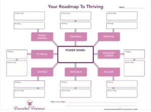 2026 Life Planning: Why You Need a Roadmap to Thrive